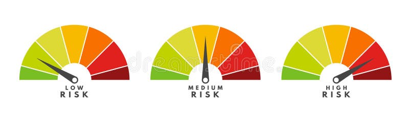 Risk meter , risk levels - stock illustration. Illustration of ...