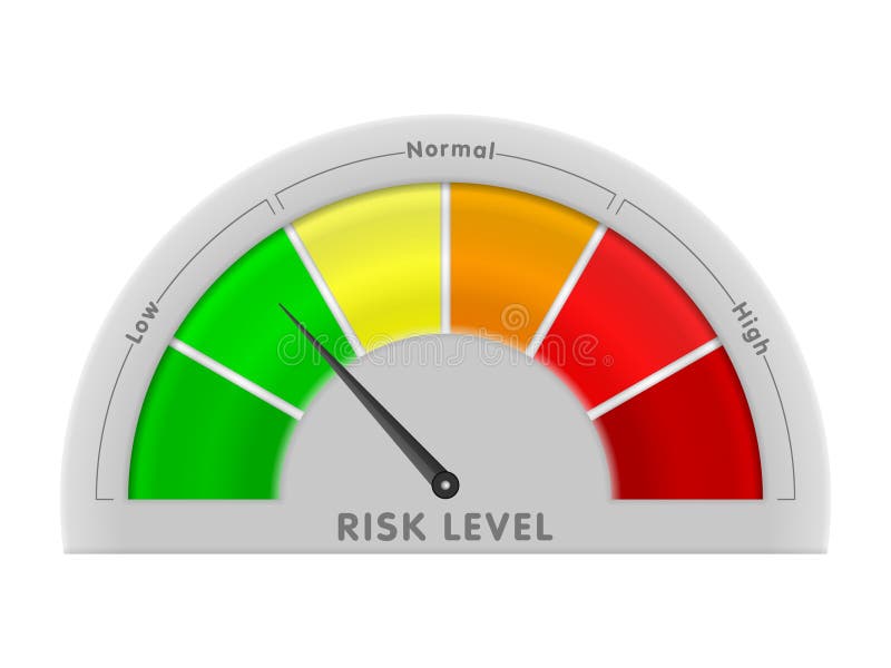 Risk Meter Icon. Gauge Chart with Different Danger Levels Isolated on ...
