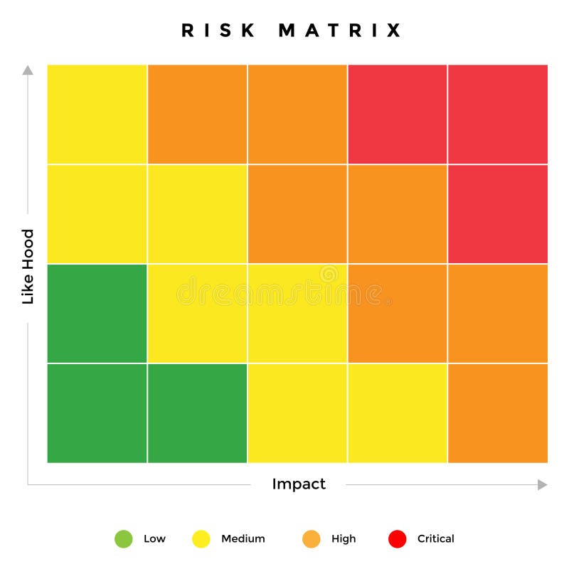 Thar Meaning Stock Illustrations – 2 Thar Meaning Stock Illustrations ...