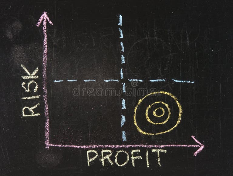 Risk-Profit graph stock photo. Image of handwriting, concept - 27920672
