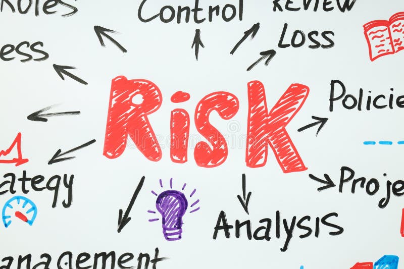 Risk Protection and Eliminating the Risk, Business and Life Concept ...