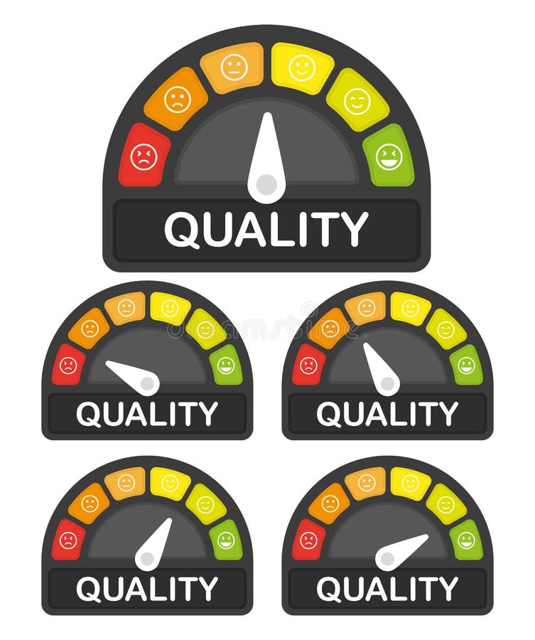 Risk Quality Meter Set. High Speed. Flat Infographic on White ...