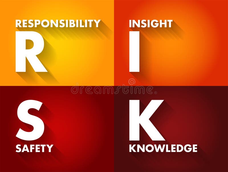 RISK - Responsibility Insight Safety Knowledge Acronym, Business ...