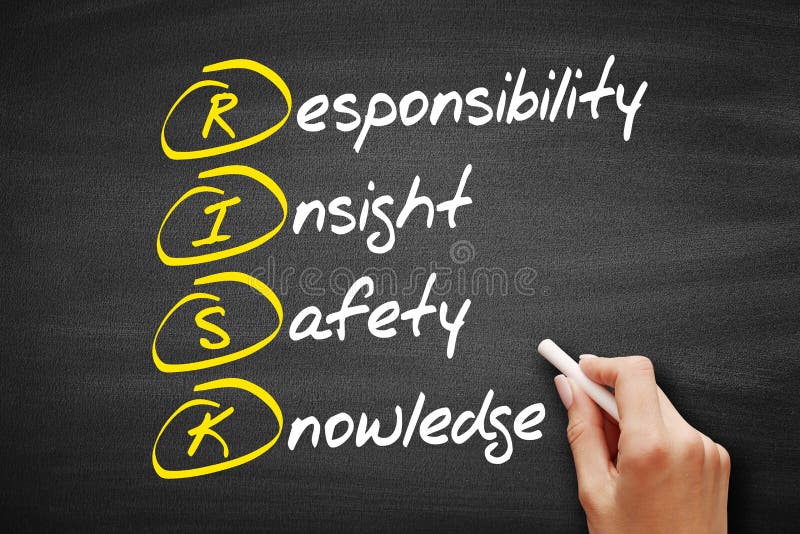 RISK - Responsibility Insight Safety Knowledge, Acronym Business ...