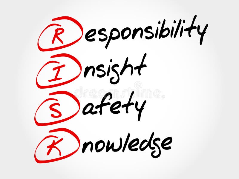 RISK - Responsibility Insight Safety Knowledge Stock Illustration ...
