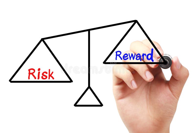 Risk Reward Balance Scale