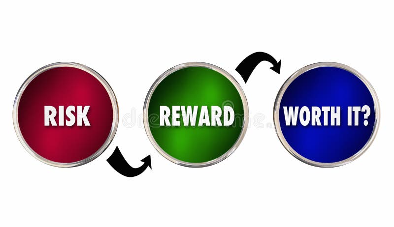 Risk Vs Reward Matrix - Targeting Best Quadrant Stock Illustration ...