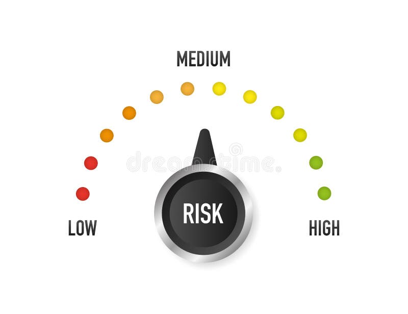 Risk Speedometer, Great Design for Any Purposes. Danger Symbol. Vector ...