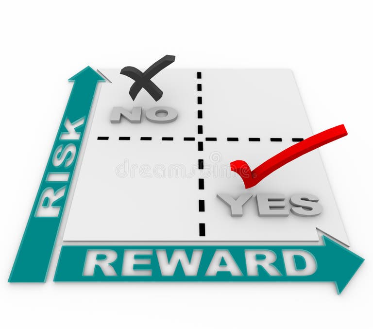 Risk Vs Reward Matrix - Targeting Best Quadrant Stock Illustration ...