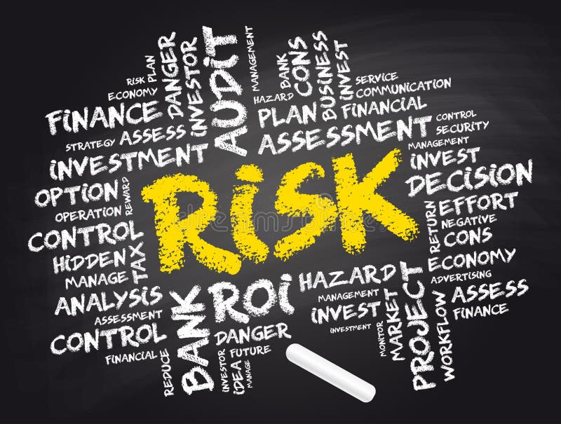 RISK Word Cloud Collage, Business Concept Background Stock Illustration ...