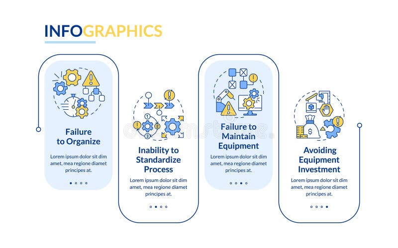 Risks in SMED Implementation Rectangle Infographic Template Stock ...