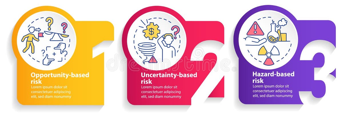 Risks Analysing Stock Illustrations – 15 Risks Analysing Stock ...