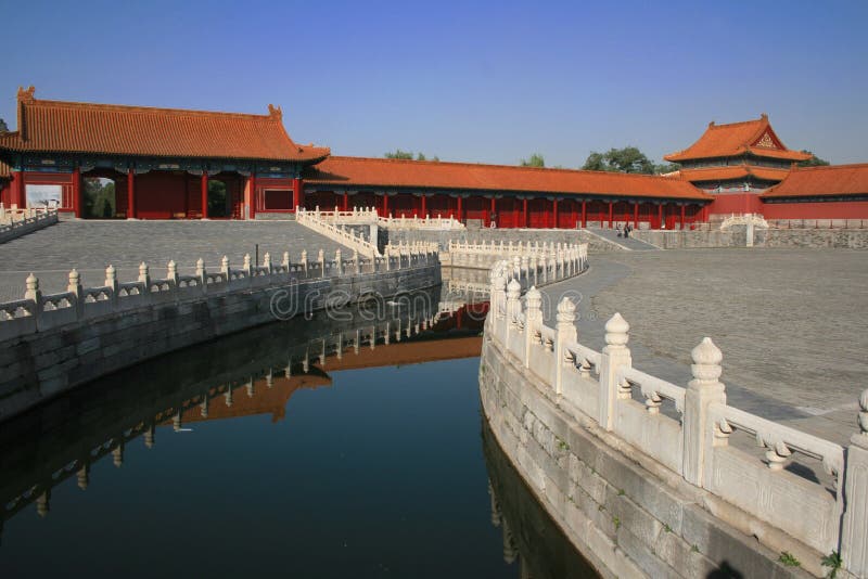 River in Beijing, China stock photo. Image of asia, place - 11453682
