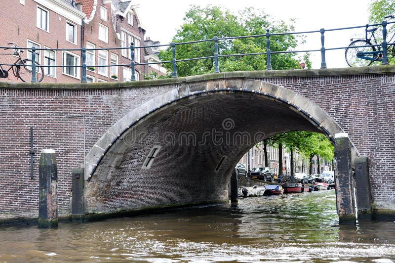 River Building Europe Landscape Architecture Water Boat 14 Stock Image ...