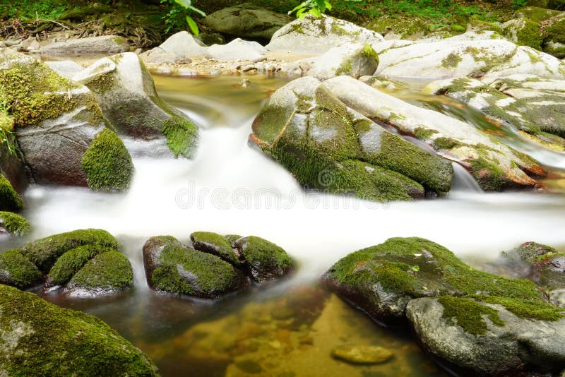 River Flowing Over Rocks in a Long Exposure Stock Photo - Image of ...