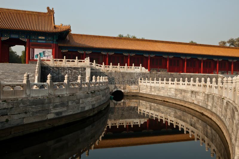 River in the Forbidden City Stock Image - Image of building, beijing ...