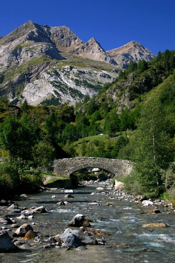 River in Pyrenees Mountains Stock Image - Image of mountain, shore: 8343071