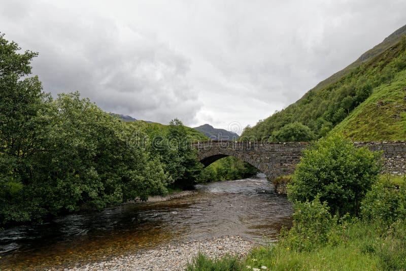 The River Shiel in Glen Shiel on a Sunny Day Stock Photo - Image of ...