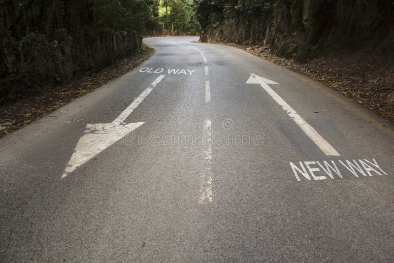 Change Improvement Development Adjust Transform Concept Stock Photo ... Change Improvement Development Adjust Transform Concept Stock Photo ...