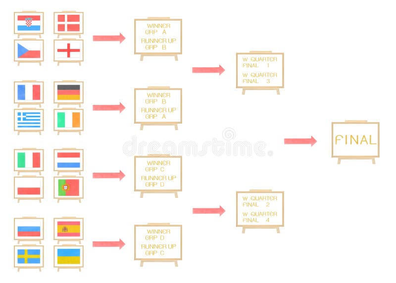 Road Map Football Euro 2012 Nations Flag Stock Illustration ...