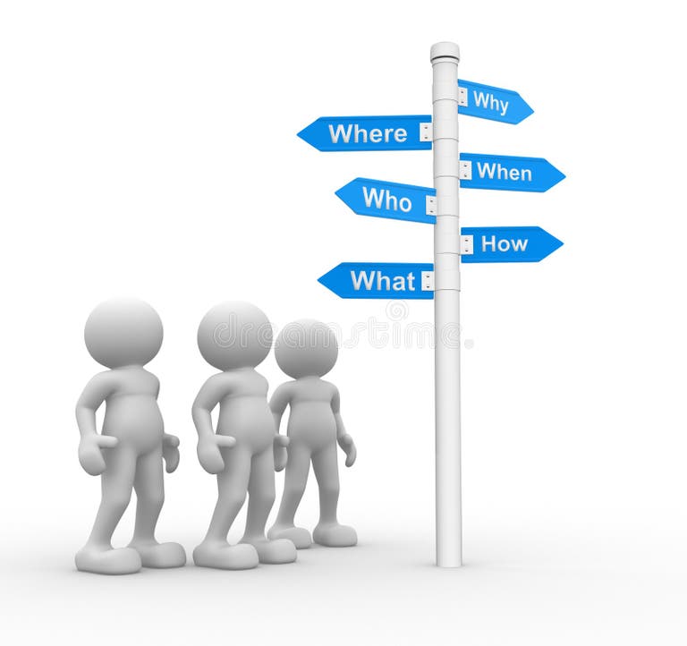 Road Signpost Question Words Stock Illustrations – 43 Road Signpost ...