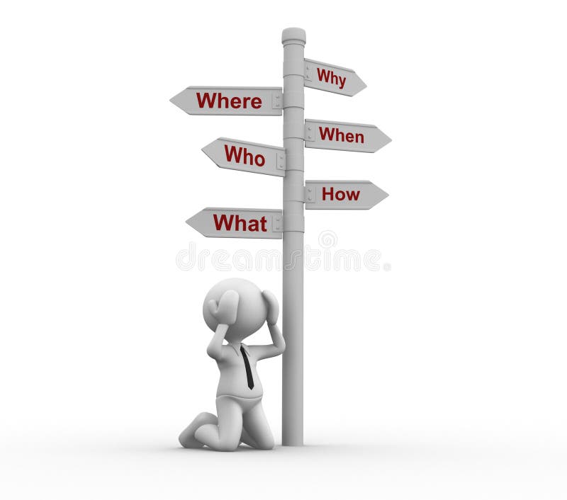 Confused Road Sign Stock Illustrations – 3,017 Confused Road Sign Stock ...