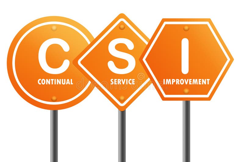 Road Sign with CSI Continual Service Improvement Word Stock ...