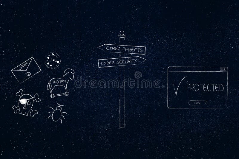 Road Sign with Cyber Threats Icons and Cyber Security Pop-up Wit Stock ...