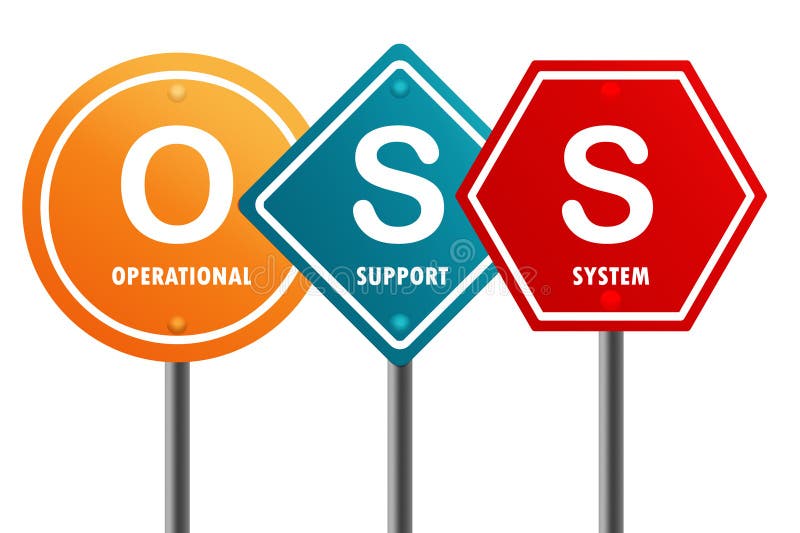 Road Sign with OSS Operational Support System Word Stock Illustration ...