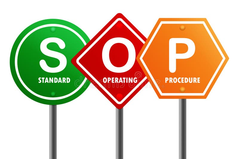 Sop Standard Operating Procedure Stock Illustrations – 269 Sop Standard ...