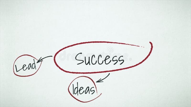 Road To Success Concept Loopable Animation. Elements of Success ...