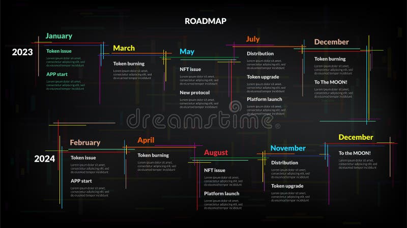 Roadmap with Space Shuttle and Sections on Silver Background ...