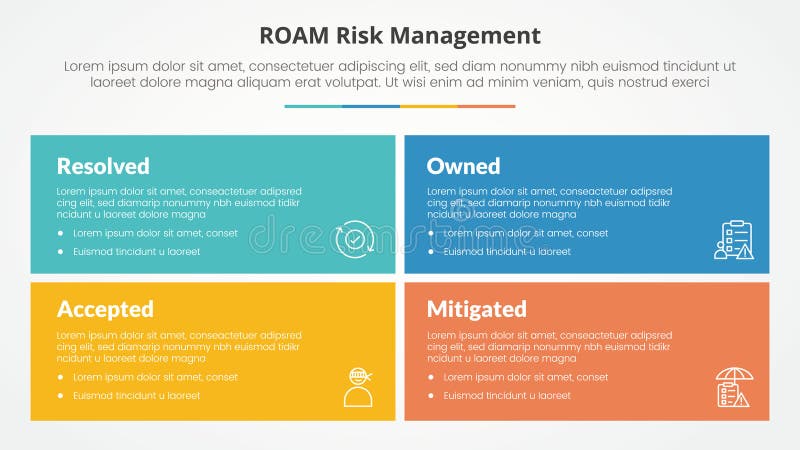 Roam Risk Management Infographic Concept for Slide Presentation with ...