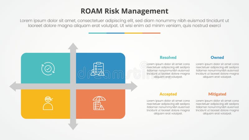 Roam Risk Management Infographic Concept for Slide Presentation with ...