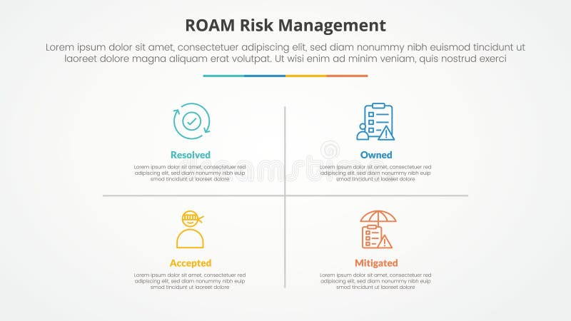 Roam Risk Management Infographic Concept for Slide Presentation with ...