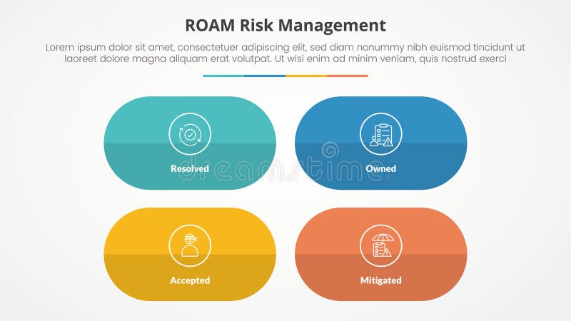 Roam Risk Management Infographic Concept for Slide Presentation with ...
