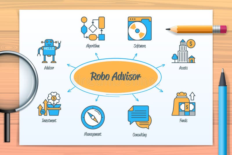Robo Advisor Chart with Icons and Keywords Stock Vector - Illustration ...