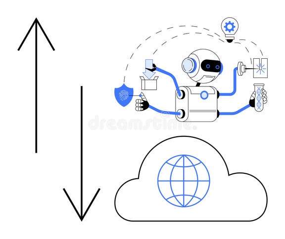 AI Robot Managing Tasks with Cloud Connectivity and Data Exchange for ...