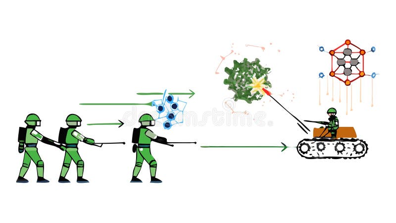 Targeting Systems Stock Illustrations – 322 Targeting Systems Stock ...