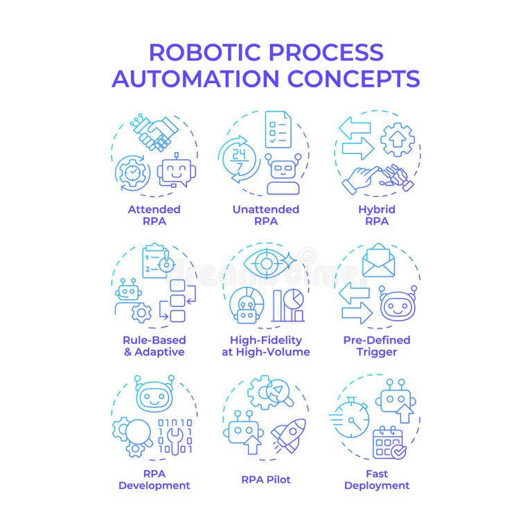 Automation Drawing Process Robotic Stock Illustrations – 537 Automation ...