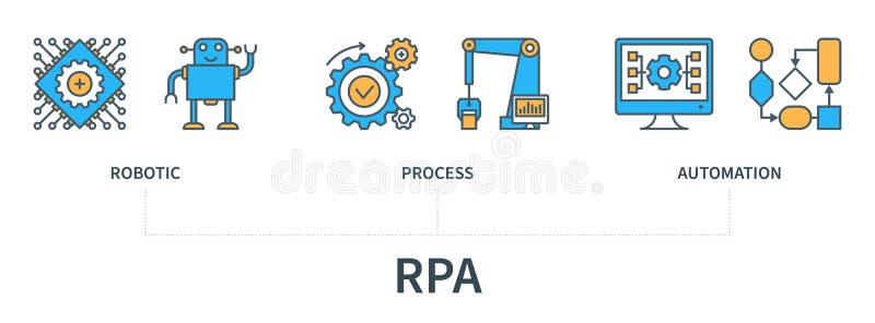 RPA Icons, Robotic Automation Process Technology Stock Vector ... RPA Icons, Robotic Automation Process Technology Stock Vector ...