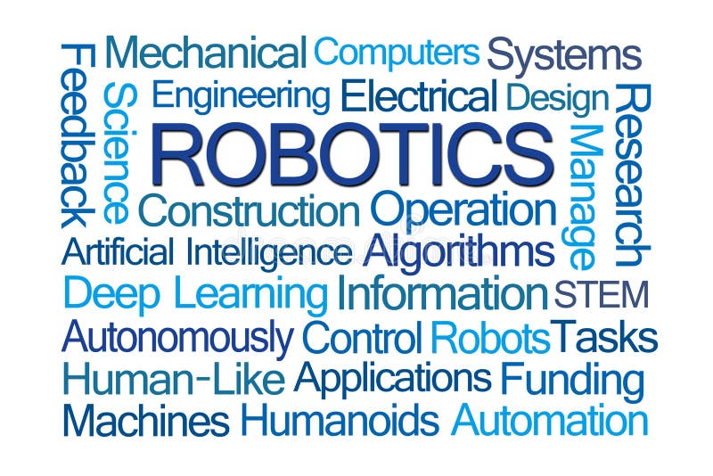Robotics Word Cloud Stock Illustrations – 148 Robotics Word Cloud Stock ...