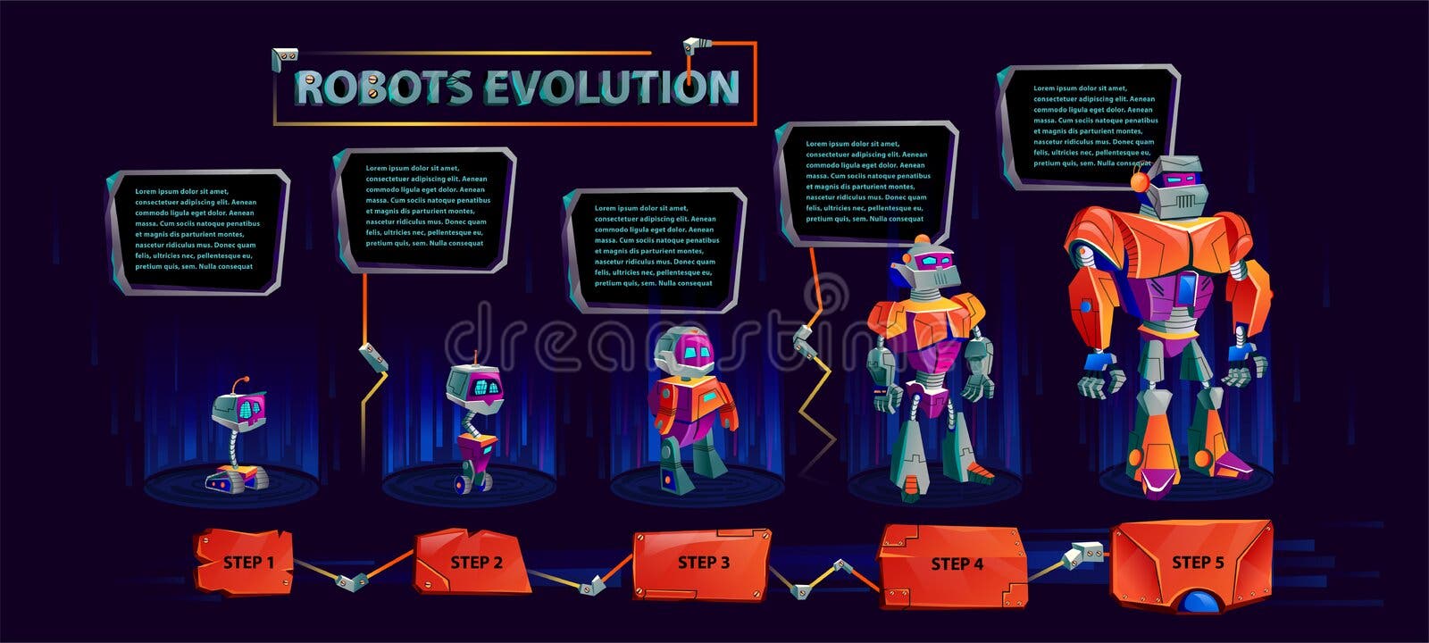 Robots Evolution Horizontal Timeline Stock Vector - Illustration of ...