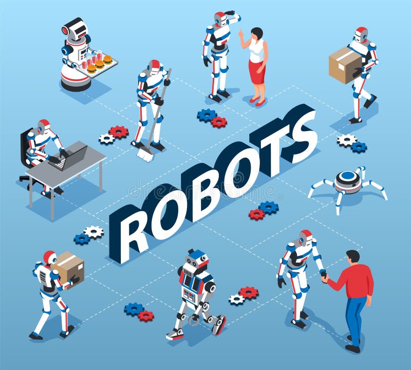Robots Isometric Cartoon Flowchart Template Stock Illustration ...