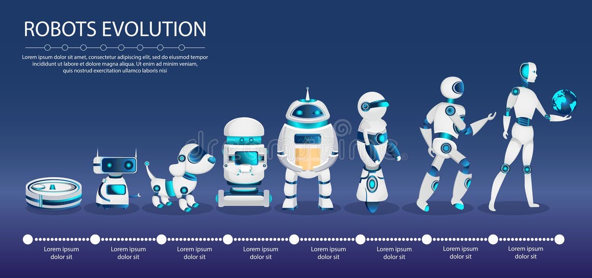 Technology Evolution Stock Illustrations – 68,469 Technology Evolution ...
