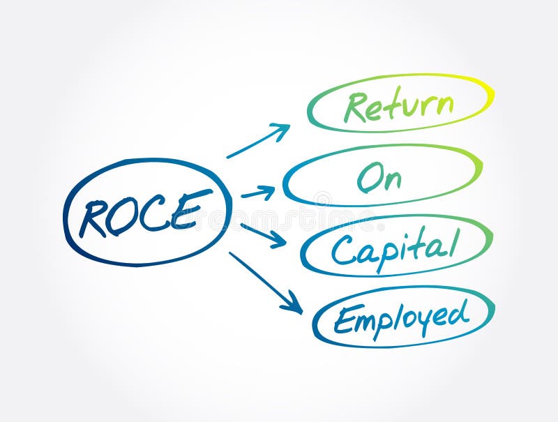 Roce Stock Illustrations – 26 Roce Stock Illustrations, Vectors ...