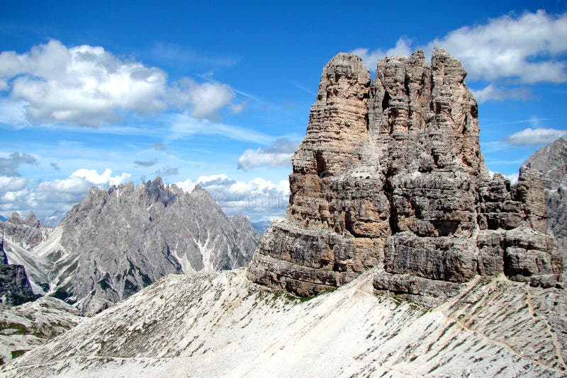 Peaks in Dolomiti Mountains, Trento, Italy Stock Image - Image of rocks ...