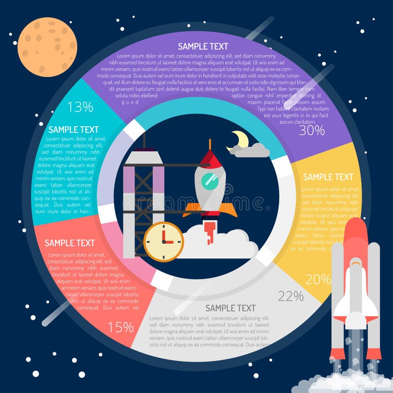 Rocket Launch Infographic stock vector. Illustration of concept - 120940986
