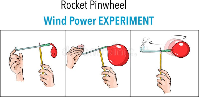 Rocket Pinwheel Wind Power Experiment Vector Illustration Stock Vector ...
