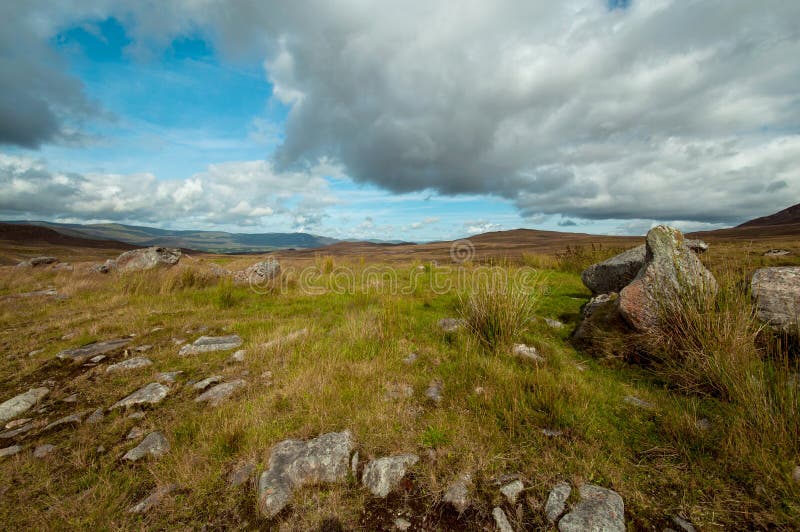Rocky scotland stock photo. Image of rocky, beautiful - 30894430
